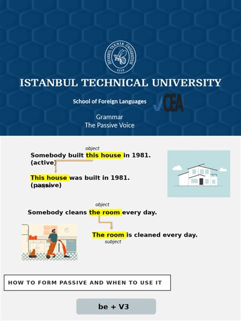 Passive Voice Pdf Perfect Grammar Syntax