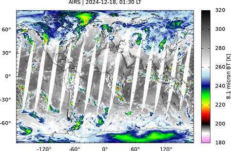 Airs Aqua Observations Of Gravity Waves
