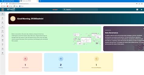 Erwin Data Modeler Industry Leading Data Modeling Tool Erwin Inc