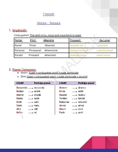 Temps Convenable Class 9 By Ashfan Mallick Tpt