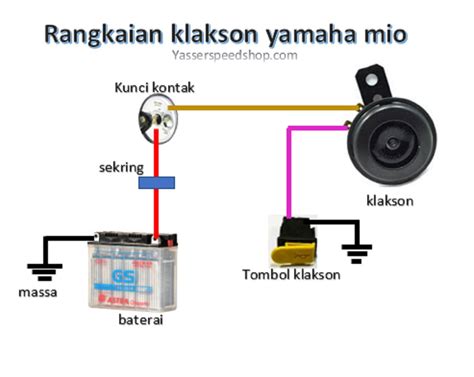Relay Klakson Motor At Ronald Pearsall Blog