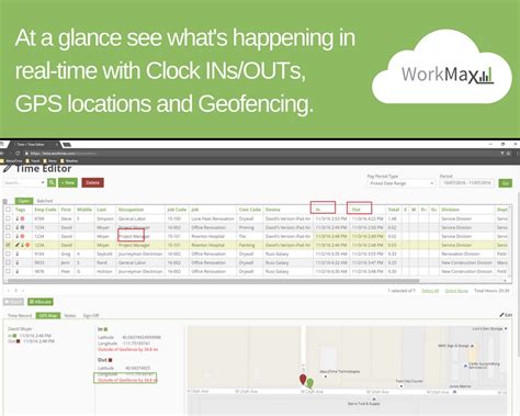 Workmax Concrete Construction Magazine