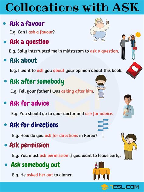 Expressions With ASK 10 Useful Collocations With ASK 7ESL Learn