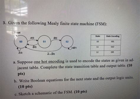 solved 3 given the following mealy finite state machine