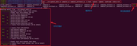 Gtest 1 Ubuntu 环境部署 知乎