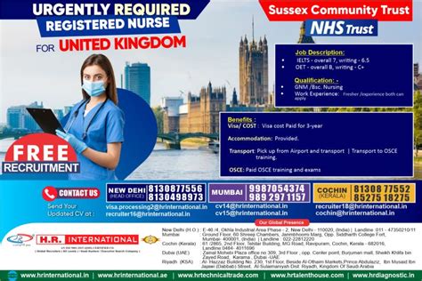 mohammed mushtaq posted on linkedin