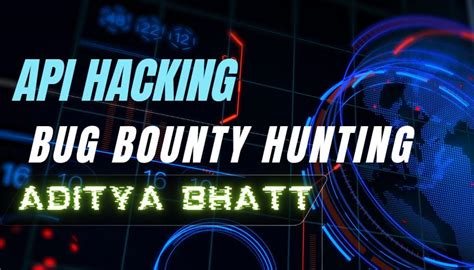 Exploiting Server Side Parameter Pollution In Query Strings — An Api