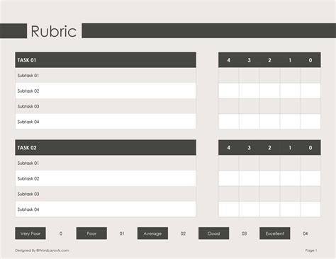 Minimalist Assessment Rubric Template Wordlayouts