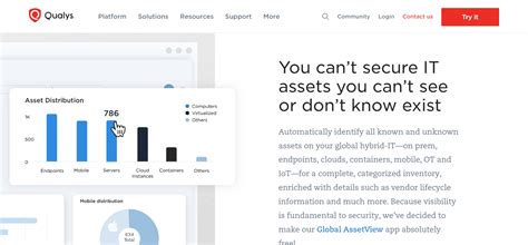 Cek Keamanan Website Dengan 10 Tools Ini