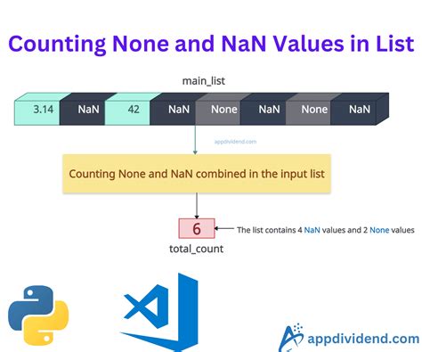 How To Count The Number Of None And Nan Values In Python List