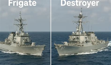 Frigate Vs Destroyer Key Differences Explained 2025
