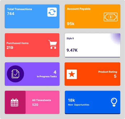 Analytix Dashboard