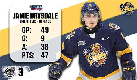 Nhl Draft Prospect Profile Jamie Drysdale Erie Otters