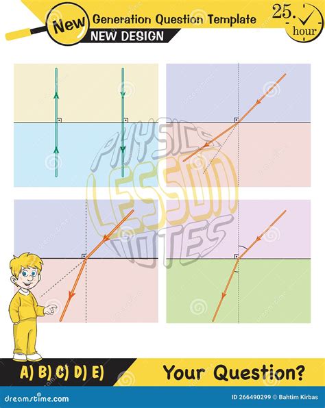 Physics Light And Enlightenment Refraction Of Light Convex And