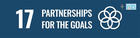 Sdg 17 Partnership For The Goals Saint Louis University Philippines