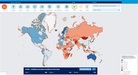 Who Unveils ‘invisible Numbers Of The Ncd Crisis As Leaders Meet At