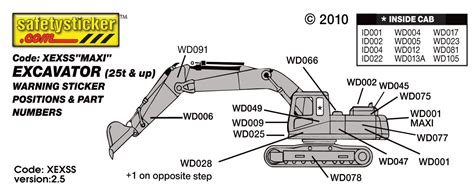 What Is The Hs Code For Excavator Spare Parts At Jessie Baugher Blog