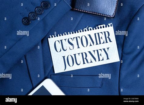 Conceptual Caption Customer Journey Word For Customers Experiencesgo Through Interacting With