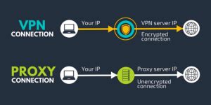 What Is The Difference Between IP And VPN The Daily VPN