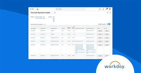 Streamlining Accounts Receivable With Embedded Ai Workday Us
