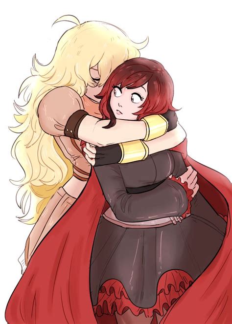 Pin On Rwby