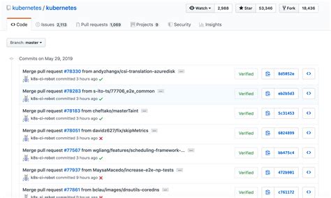 Github Squash And Merge Multiple Authors At Molly Carmichael Blog