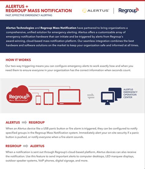 Products Regroup Mass Notification