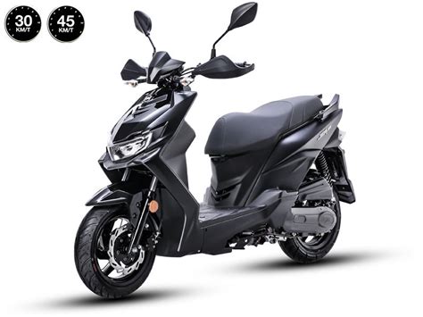 Sym Modeller Sym Danmark