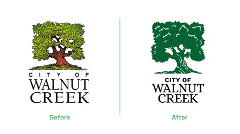 City Of Walnut Creek — Kilter