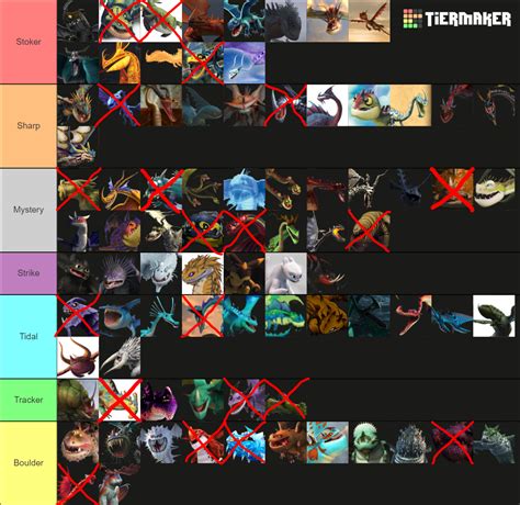 The Foreverwing Is Out Sorry For Not Posting This For A While To Make Up For It The First 5