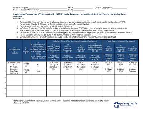 Professional Development Tracking Grid For Star 3 And Star 4 Programs