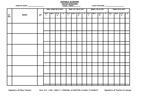 Master Marksheet F I To F V Part A Pdf
