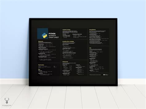 Python Cheat Sheet Horizontal Poster Learn Python Coding Android