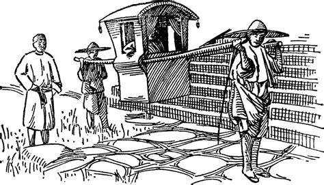 Palanquin Vintage Illustration 35069789 Vector Art At Vecteezy