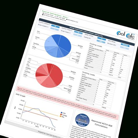 Acca Manual J Spreadsheet Within Free Acca Manual J Software Instant Load Calculations Using