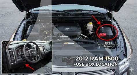 2014 Ram 1500 Fuse Box Location And Diagram Full Guide 2026