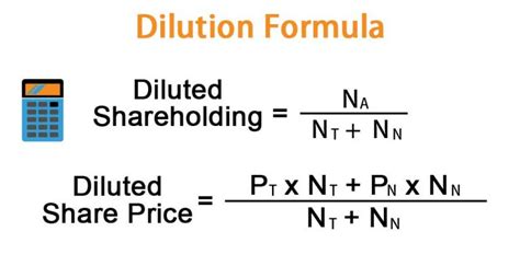 Dilution Formula Calculator Examples With Excel Template