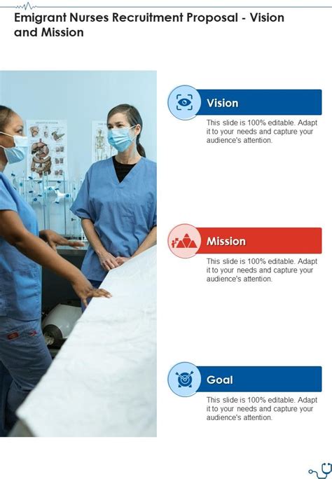 Emigrant Nurses Recruitment Proposal Vision And Mission One Pager Sample Ex