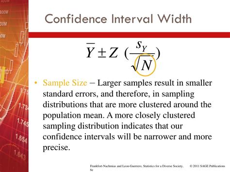 Ppt Chapter 8 Estimation Powerpoint Presentation Free Download Id