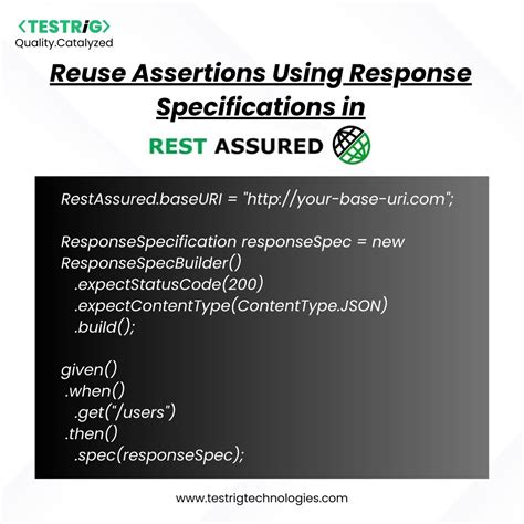 How To Simplify Test Scripts With Rest Assured Testrig Technologies Qa And Software Testing
