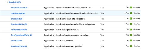 Import Pnptaxonomy Exception On Line 4 Access Denied · Issue 2194 · Pnppnp Powershell · Github