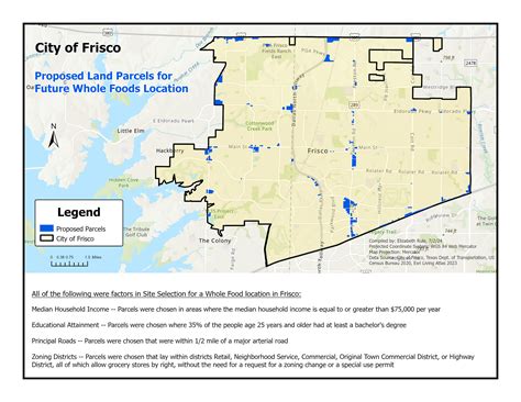 Site Location Analysis Spatialnode