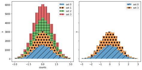 Matplotlib Example Robotics Tutorials