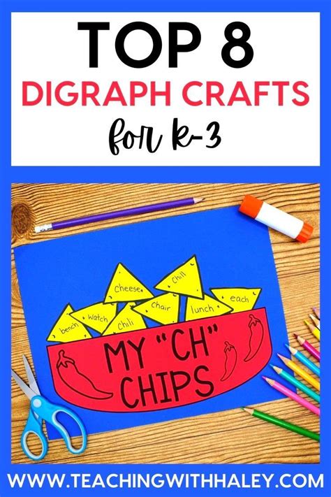 Digraph Crafts Teaching With Haley Oconnor Teaching Digraphs