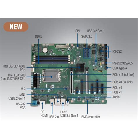 Aimb 788e Atx Mbd At Best Price In Navi Mumbai By Guidesols Automation