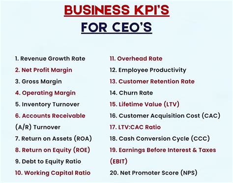 Kashish Data Analyst Data Storyteller 🇮🇳 🇨🇦 Dataanalystincanada • Instagram Photos And