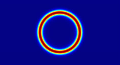 Diffractive Beam Splitters Your Smart Solution For Laser Beam