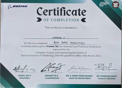 Shreyas S On Linkedin Connections Continuing Bigdataanalytics