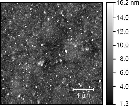 Afm Observation Of 13 µm Solgel Coating On Glass Subtrate With 10