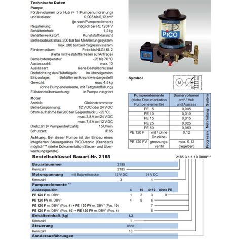 Beka Max Progressivpumpe Pico Mit Steuerung Ep Tronix 1 12v 12
